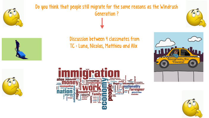 Group Work : Do you think that people still migrate for the same ...