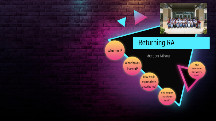 RA returner video 23 by Morgan Minter on Prezi