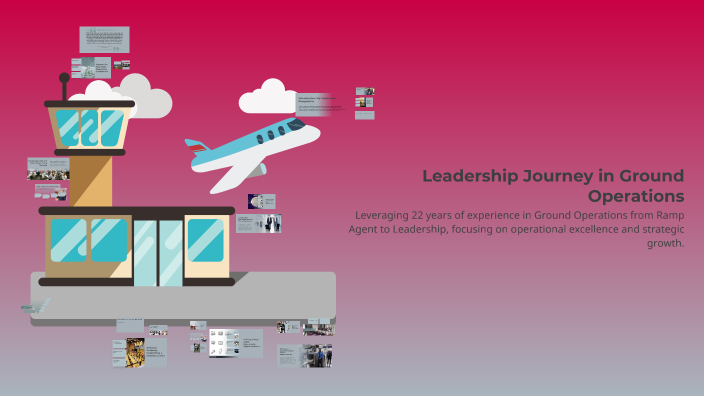 Leadership Journey in Ground Operations by shijith PERUNTHOTTUMANNIL on ...