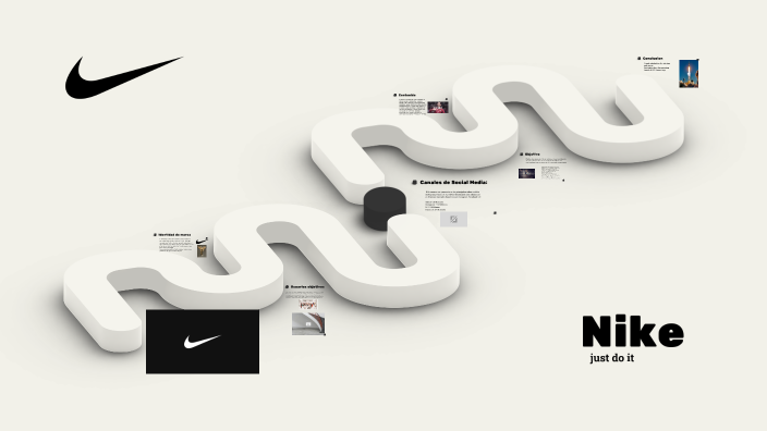 NIKE by Alejandro Garibay on Prezi