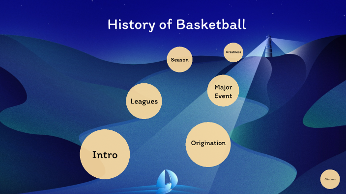 History of the NBA and how it works by Brandon Pham on Prezi