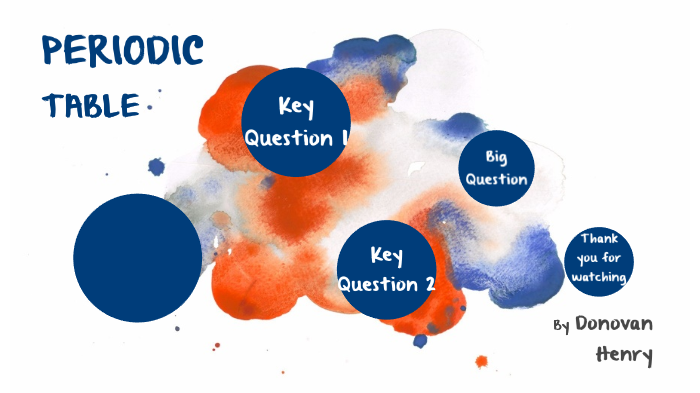 C2 - Periodic Table by Donovan Henry on Prezi