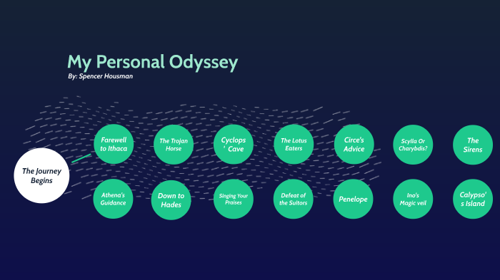 My Personal Odyssey by Spencer Housman on Prezi