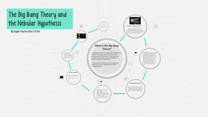 The Big Bang Theory and the Nebular Hypothesis by Kylan Mastro on Prezi