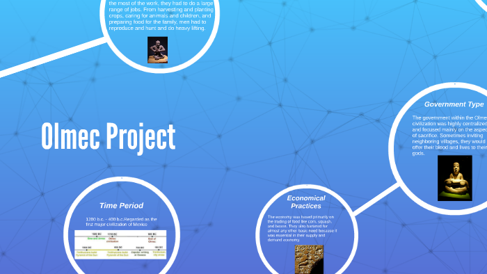 Olmec Project by Will Colony on Prezi