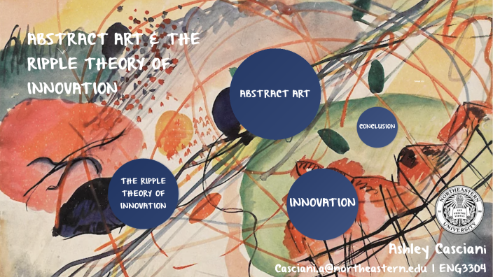 Abstract Art & The Ripple Theory by Ashley Casciani on Prezi