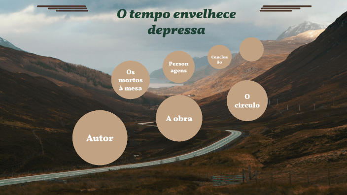 O tempo envelhece depressa by Filipa Bastos on Prezi
