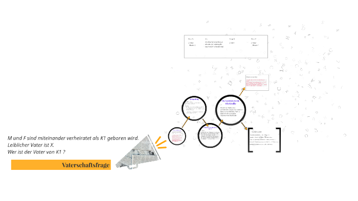 Vaterschaftsfrage by Annette Reuner on Prezi