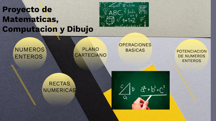 Proyecto de matematica, computacion y dibujo by Diego xd on Prezi