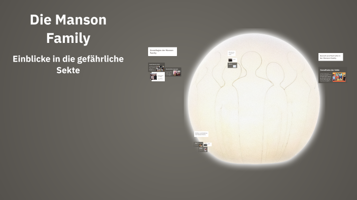 Die Manson Family by Lel Was geht on Prezi