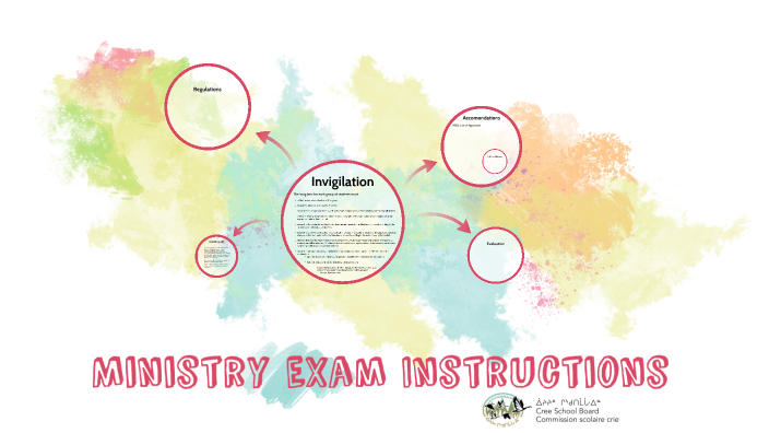 Ministry Exam Guidelines and FAQ by Gavin Furrey on Prezi