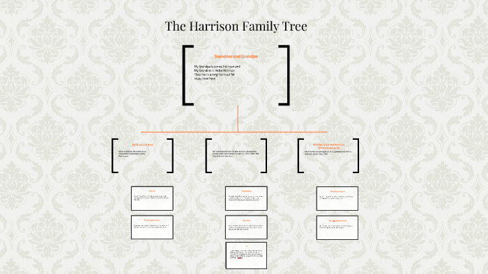 The Harrison Family Tree by Christopher Harrison on Prezi