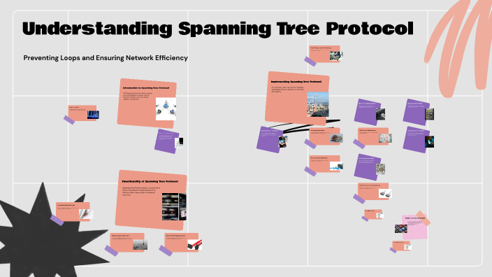 Understanding Spanning Tree Protocol by Alaa Fayed on Prezi