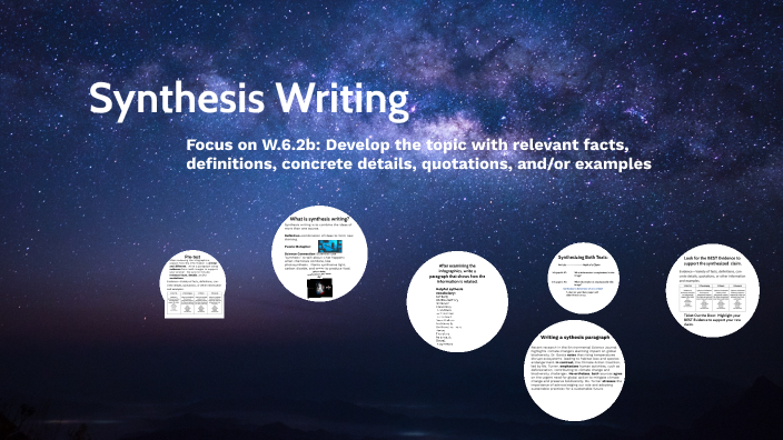 Synthesis Lesson by ISAIAH DESMOND on Prezi