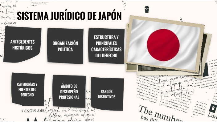 Sistema Jurídico De Japón By Joanna Ruiz On Prezi