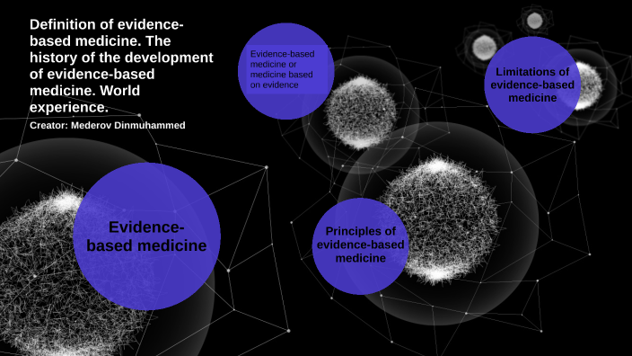 Definition of evidence-based medicine. The history of the development ...