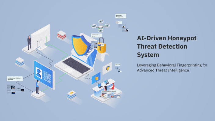 Ai Driven Honeypot Threat Detection System By Mr Shadow Freak On Prezi