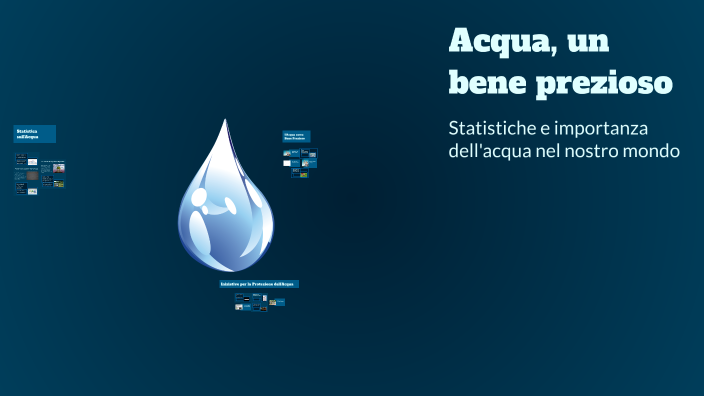 Acqua, un bene prezioso by anna patella on Prezi