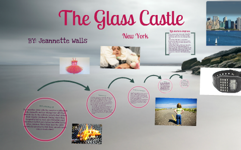 Glass Castle Timeline by De'Quan Moorefield on Prezi