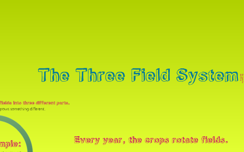 Three Field System by Riley Matulewic on Prezi