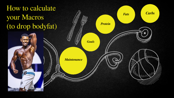 How to calculate your macronutrients by Jason Leong on Prezi