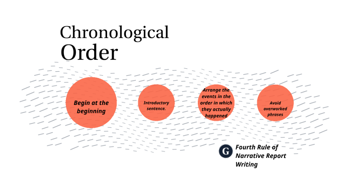 Chronological Order by Sharon Thomas on Prezi