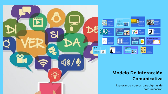 Modelo De Interacción Comunicativa by andrea acevedo on Prezi