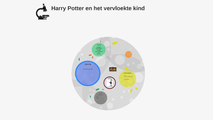 Harry potter en het vervloekte kind by Pascal van Dooren on Prezi