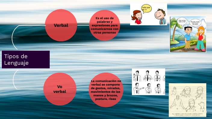 by Kevin Lomas on Prezi