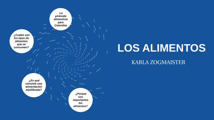 Los Alimentos By Karla Zogmaister On Prezi