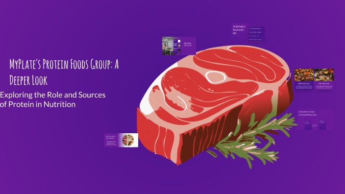 MyPlate's Protein Foods Group: A Deeper Look by Mohammad Aaftab on Prezi