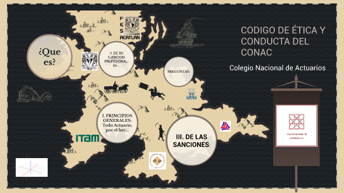 codigo de la CONAC by Jennifer Martinez on Prezi