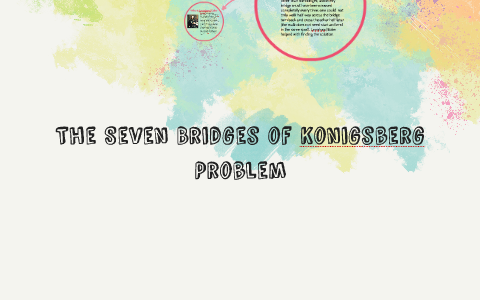 The Seven Bridges of Konigsberg Problem by Charlotte McIntyre on Prezi