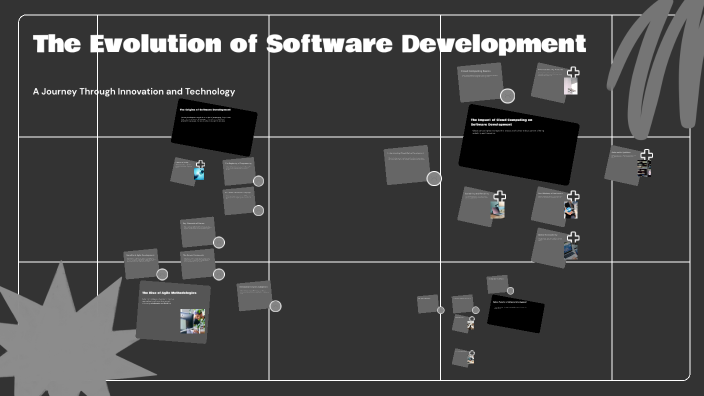 The Evolution of Software Development by VIMAL H Nayak on Prezi