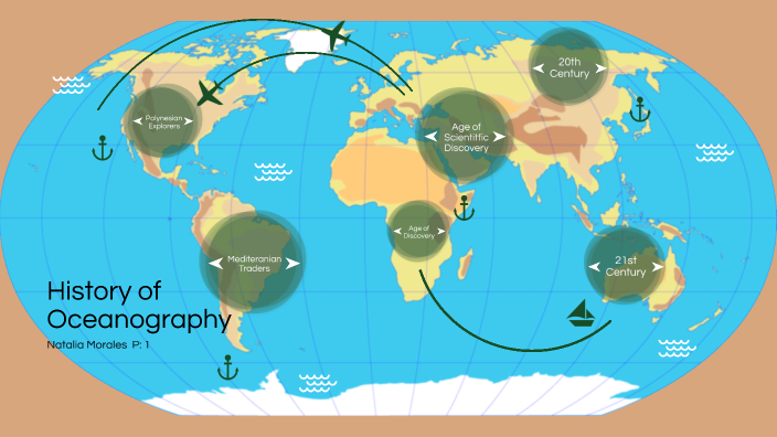 History Of Oceanography by Natalia Morales on Prezi