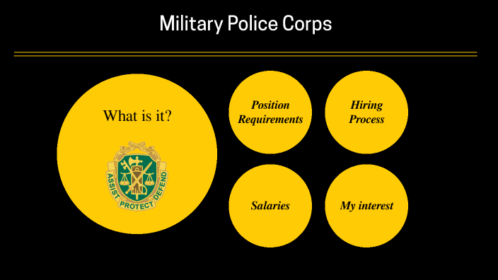 Military Police Corps - Law Enforcement Assignment by Yucef Aquino on Prezi