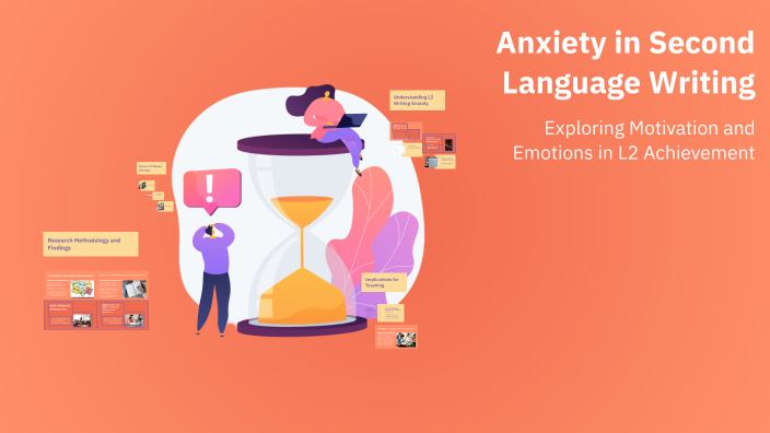 Anxiety in Second Language Writing by H22090115243 on Prezi