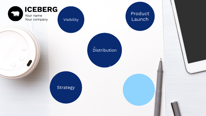 Kaden walker 1990s by Boones Creek School on Prezi