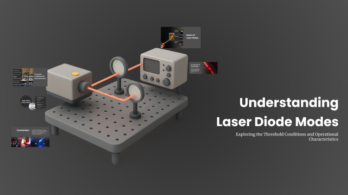Understanding Laser Diode Modes by Indira Kolakaluri on Prezi