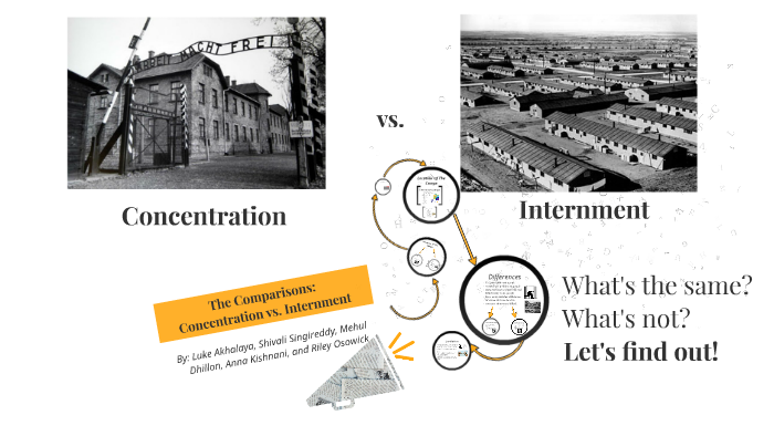 Concentration vs. Internment camps by Luke Akhalaya on Prezi
