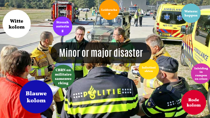 Minor disaster - conceptmappen - 2023/2024 by Sanne van Diemen on Prezi