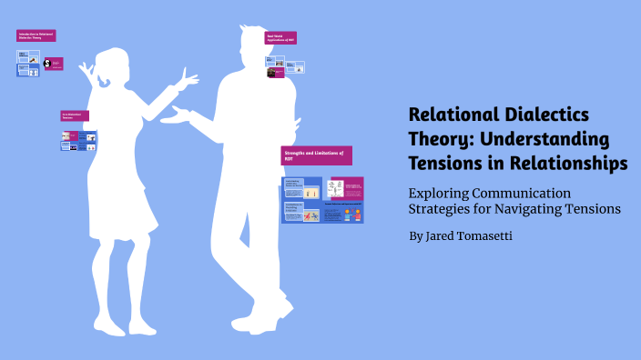 Relational Dialectics Theory: Understanding Tensions in Relationships by jared tomasetti on Prezi