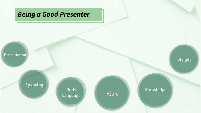 How to be a good presenter by simar meelu on Prezi