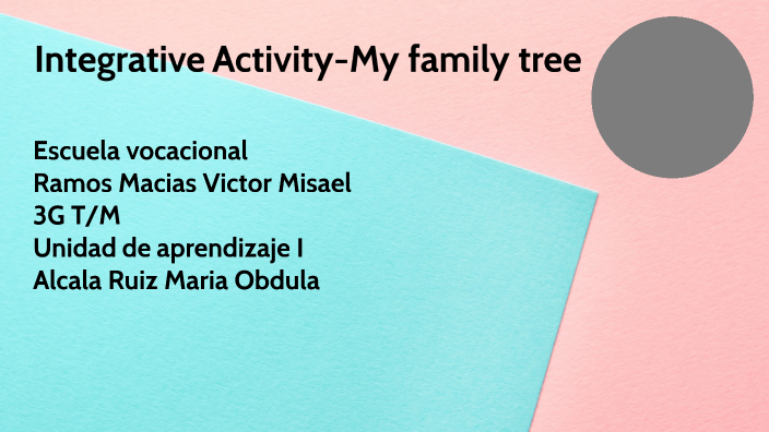 Integrative Activity-My family tree by VICTOR MISAEL RAMOS MACIAS on Prezi