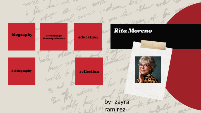 Rita Moreno by Zayra Ramirez on Prezi