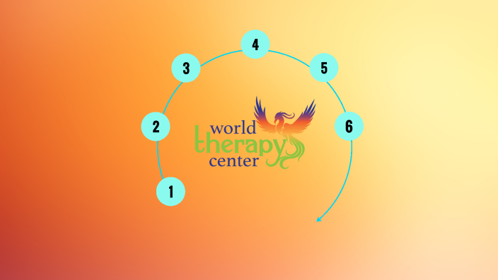 World Therapy Center by Büşra Başcı on Prezi