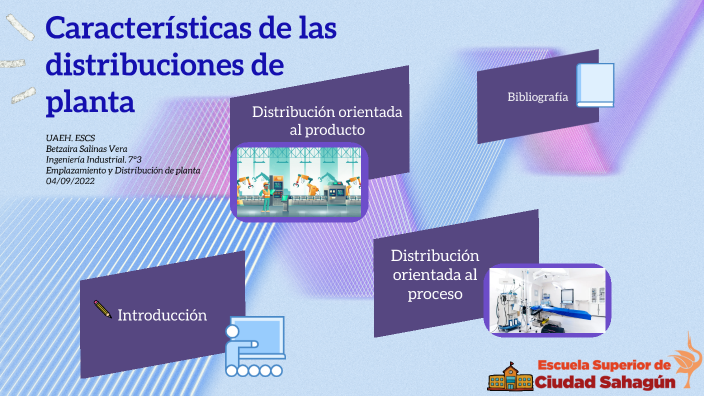 Características de las distribuciones by BETZAIRA SALINAS VERA on Prezi