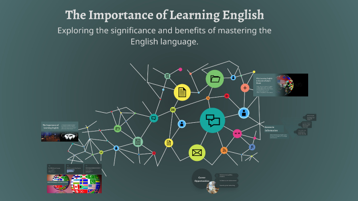 The Importance of Learning English by ʚThirstybeetleɞ 293 on Prezi