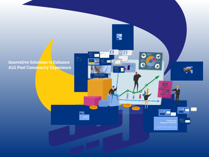 Innovative Solutions to Enhance ALG Post Community Experience by hamida ...