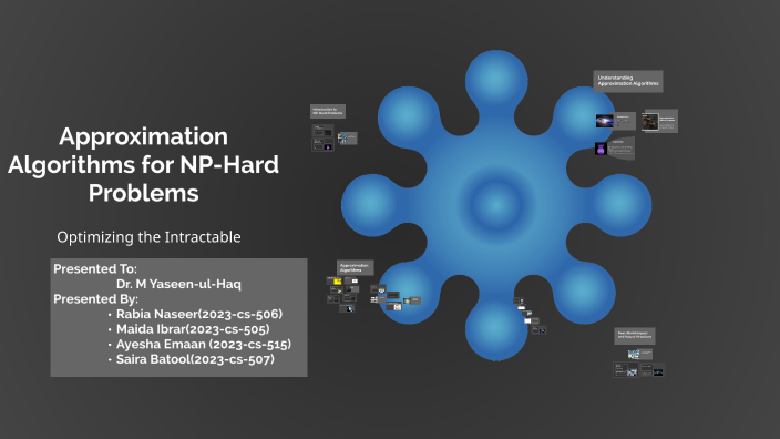 Approximation Algorithms for NP-Hard Problems by Rabia Naseer on Prezi